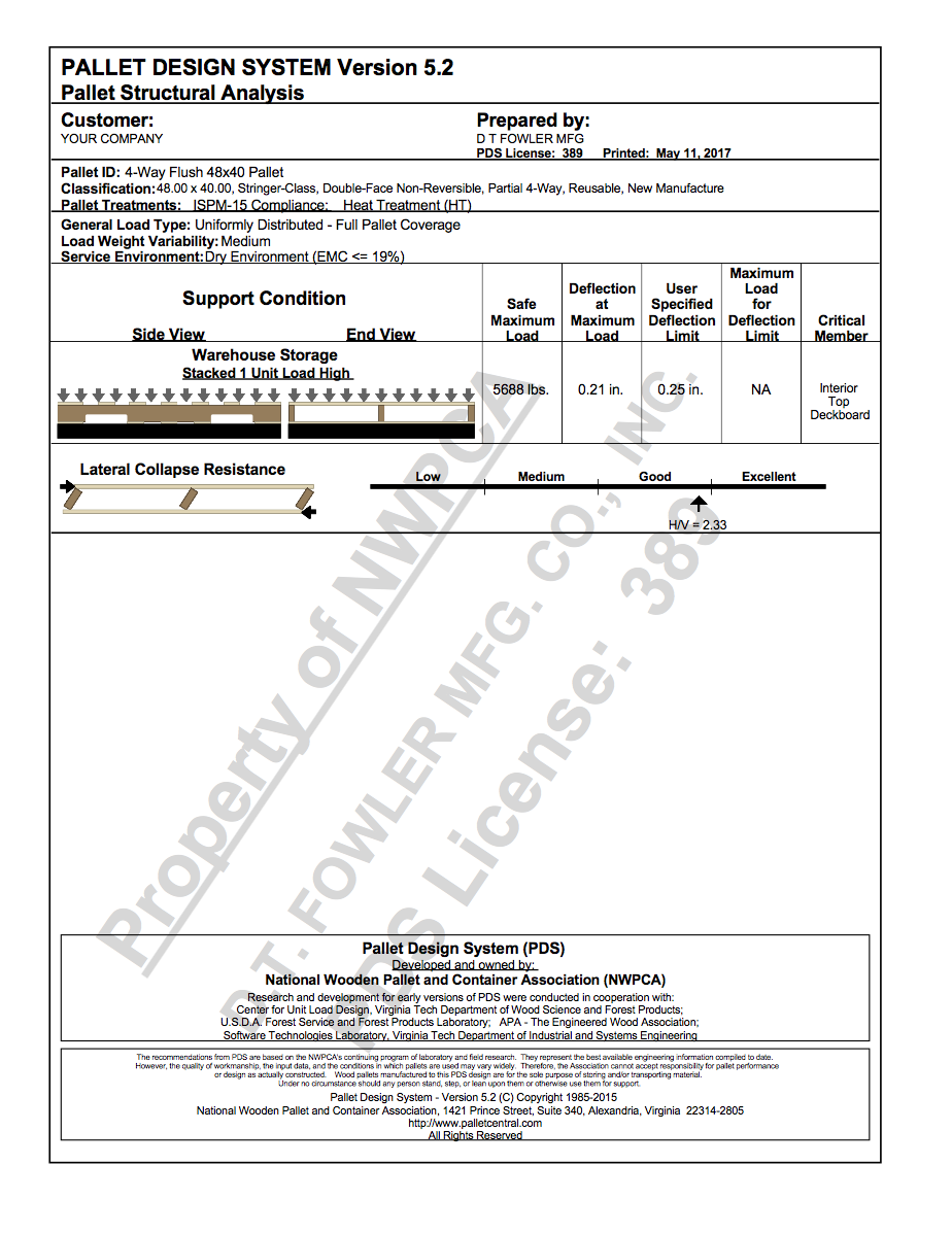 Pallet Design Systems